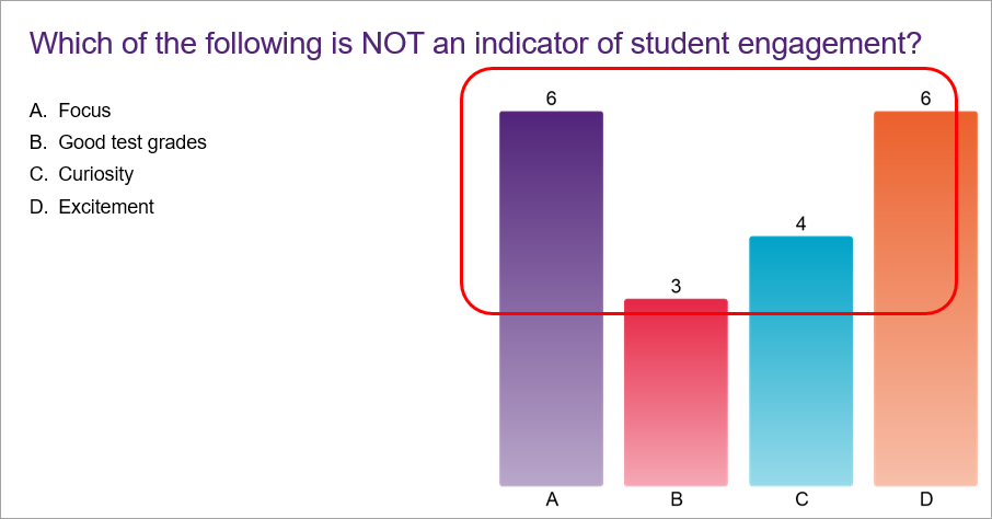 Echopoll Individual Question Setups Original Elearning University Of Queensland